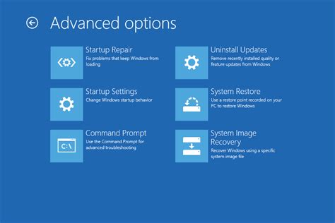 Mastering Windows 10 Quick Ways To Enter Recovery Mode Windows 10 Forums