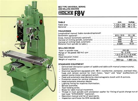 Holke F6 V F7 V F8 V F10 V F11 V Super F12 V F13 F13 V