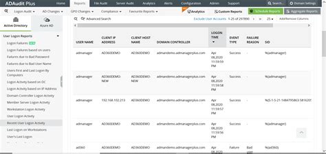 comment vérifier les journaux d événements de windows manageengine