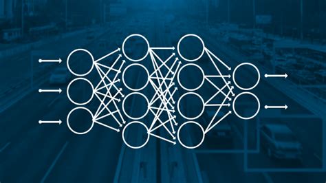 deep learning onramp overview video matlab