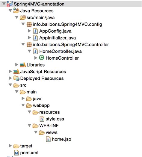 spring security example java config