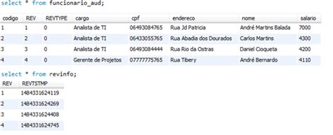 hibernate java auditoria de dados com hibernate envers
