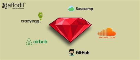 10 popular web apps that are built using ruby on rails