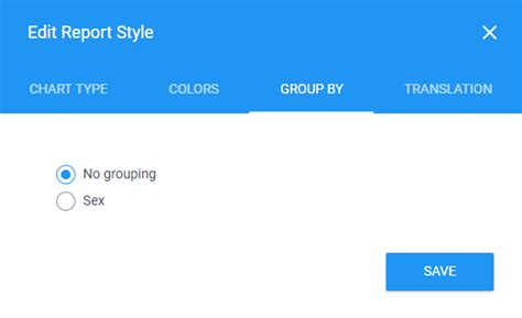 viewing and creating custom reports — kobotoolbox documentation