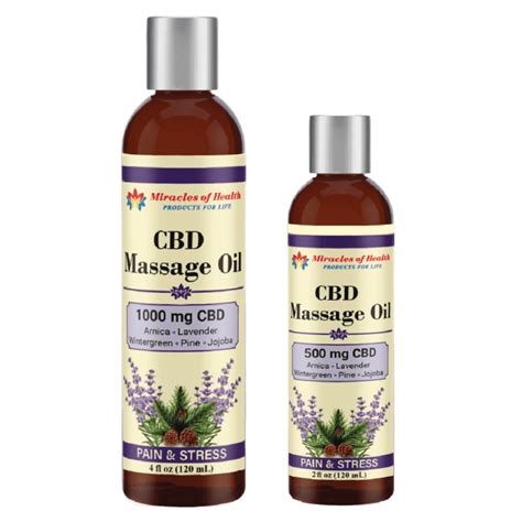 Buy Cbd Products For Sale Cannabidiol Oils Salves And More