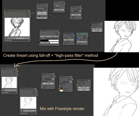 cell shading soft cell shading using multi pass renders and the