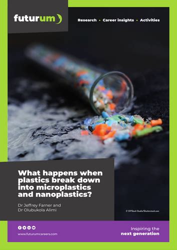 What Happens When Plastics Break Down Into Microplastics And