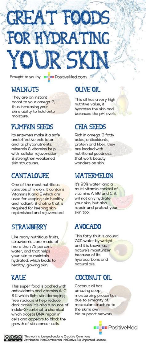 Hydration Is One Of The Key Steps To Fortifying The Epidermal Barrier