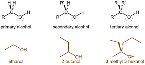 2 5 Day 13 Alcohols Carboxylic Acids Amines Amides Hydrogen