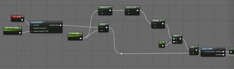 the great ue4 pixel art project 5 pixel perfection