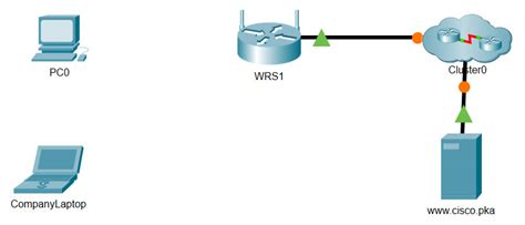 8 1 2 11 packet tracer connect to a wireless router and