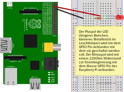 raspberry pi gpio pins schalten it adviser