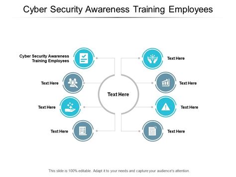Cyber Security Awareness Training Employees Ppt Powerpoint Presentation