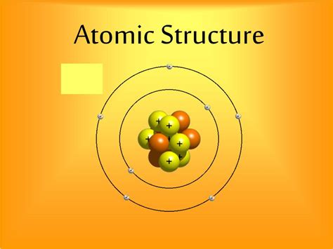 Ppt Atomic Structure Powerpoint Presentation Free Download Id 6119683