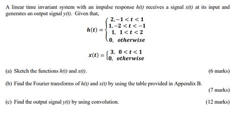 Solved A Linear Time Invariant System With An Impulse