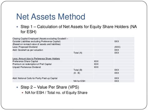 01 imcost class presentation valuation of shares