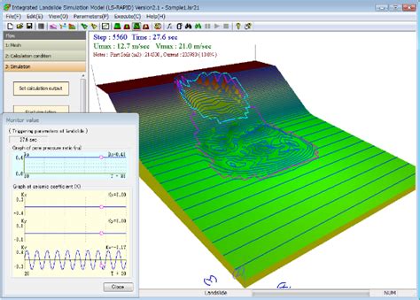 An Integrated Model Simulating The Initiation And Motion Of Earthquake