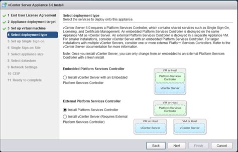 install a root certificate authority on a windows server