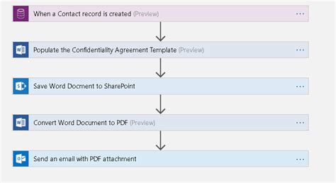 convert word document to pdf microsoft flow docs