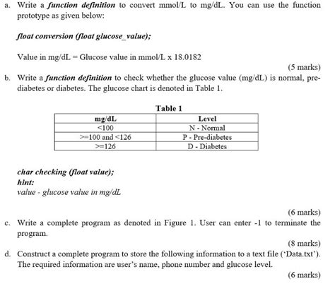 glucose conversion table mmol l mg dl