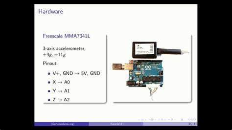 matlab arduino tutorial 4 filtering noise out of 3 axis