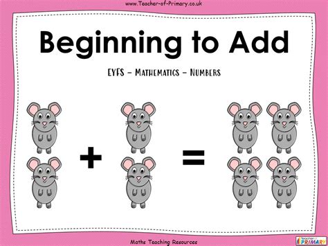 beginning to add eyfs teaching resources