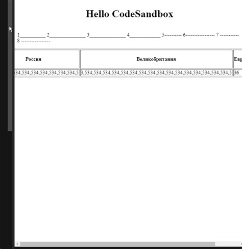 html table in flexbox is out of scroll stack overflow