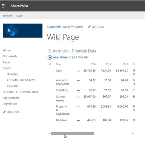 known issue horizontal scrollbar not shown for sharepoint ootb list