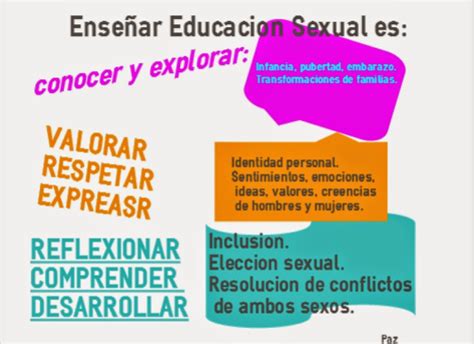 capacitación docente educación sexual integral