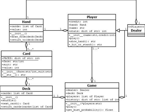 abstract spiderweb like ide learnpython