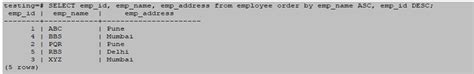 postgresql order by how order by function work in