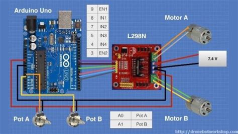 using 433mhz rf modules with arduino dronebot workshop