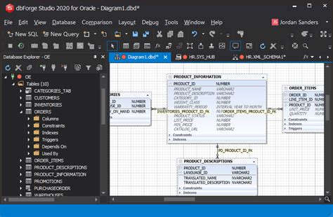 database tools for development and management dbforge