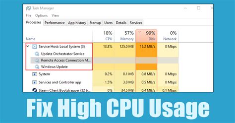 fix service host local system high disk cpu and memory usage