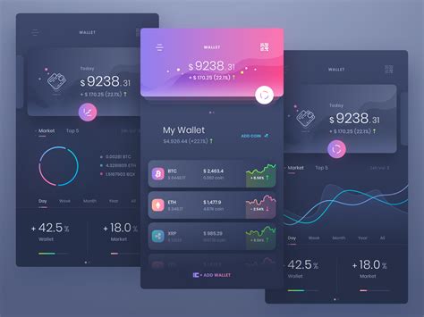 best ui ux design tutorials tutorial