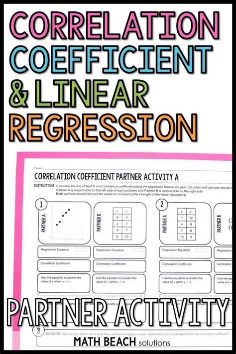 Algebra Lesson Plans Algebra Lessons Algebra Resources Algebra