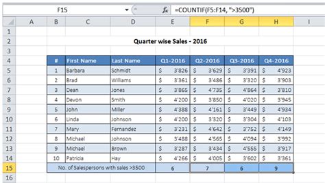 excelmadeeasy count record in range in excel