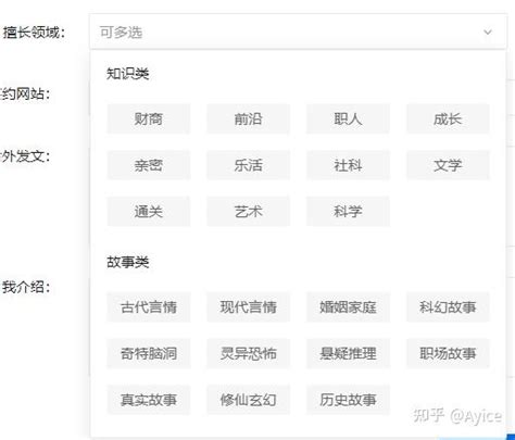 对知乎盐选专栏的一些看法 知乎