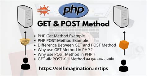 get and post method difference between get and post