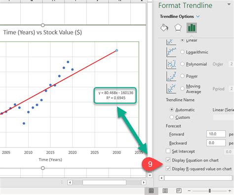 Regression Excel 2016 Comfortlasopa