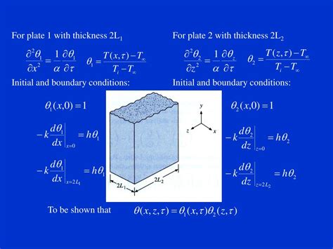 Ppt Chapter 4 Unsteady State Conduction Powerpoint Presentation Free