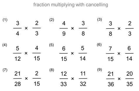 Multiplication Of Fractions
