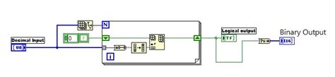 download labview binary to decimal gantt chart excel template