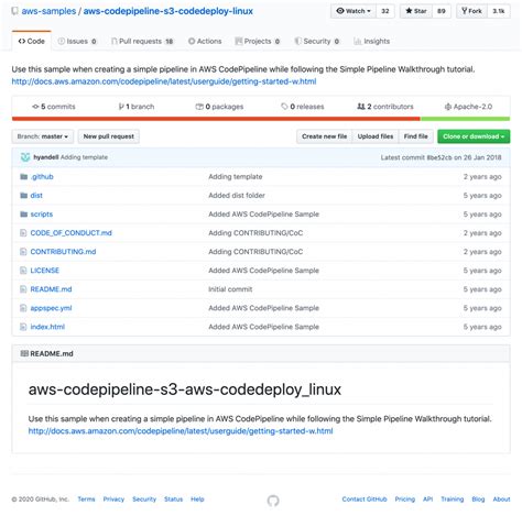 elasticbeanstalkでci cdをする ハックノート