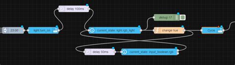 node red input booleans and how to stop an automation node red
