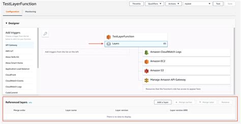 nodejs runtime environment with aws lambda layers by anjan biswas