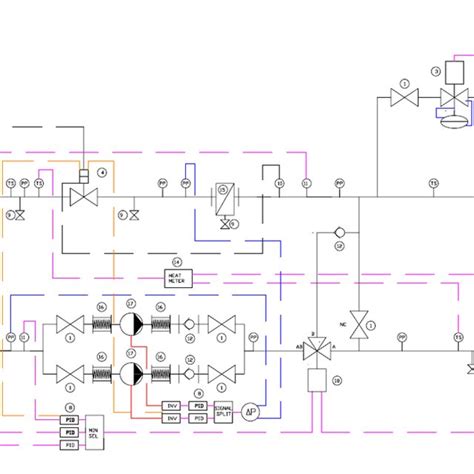 Schematic Layout Of Ltdh Connection To Existing District Heating System