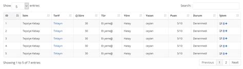 how to implement inline editing on datatables in angularjs stack