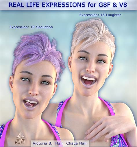 Real Life Expressions For G8f And V8 With Morphing Tears Extended