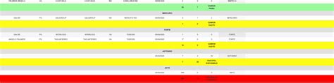 condition in rowgroup — datatables forums